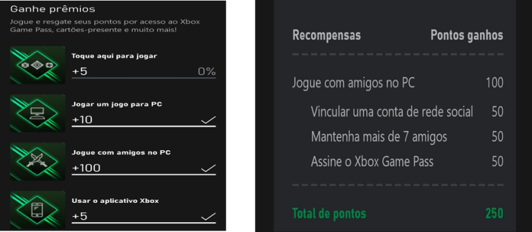 Como ganhar muitos pontos no Microsoft Rewards